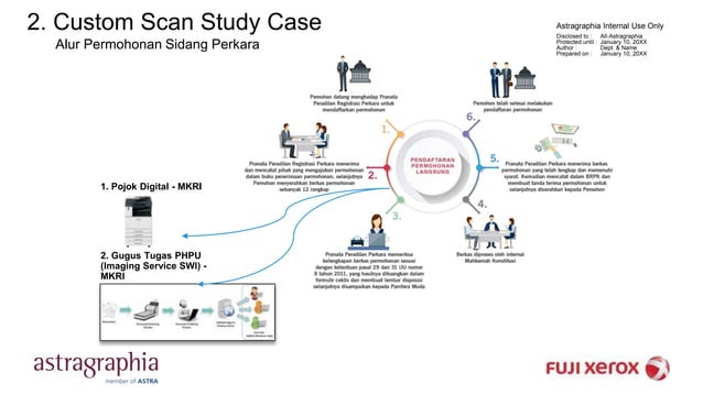 Custom Scan Study Case.pptx