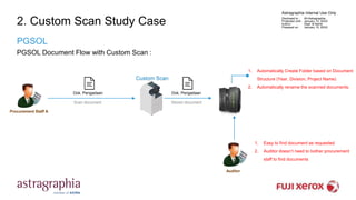 Custom Scan Study Case.pptx