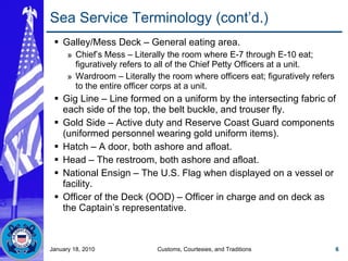 Customs, Courtesies, Traditions | PPT