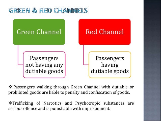 Customs, currency and health regulations in travel