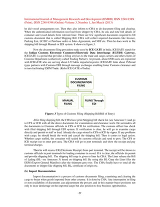 Customs documentation for exim trade 3 | PDF