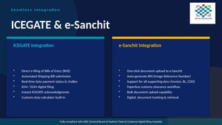 iCAFFE: Transforming Customs Documentation for Indian Logistics | PPTX