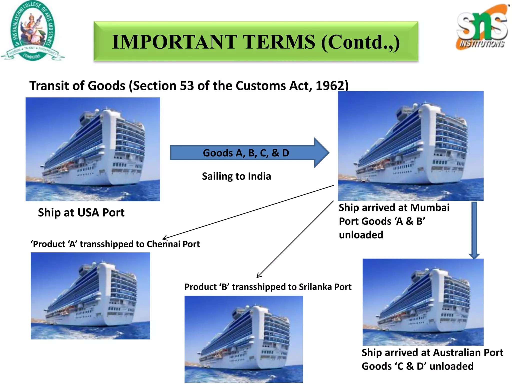 Customs duty levy and collection | PPTX