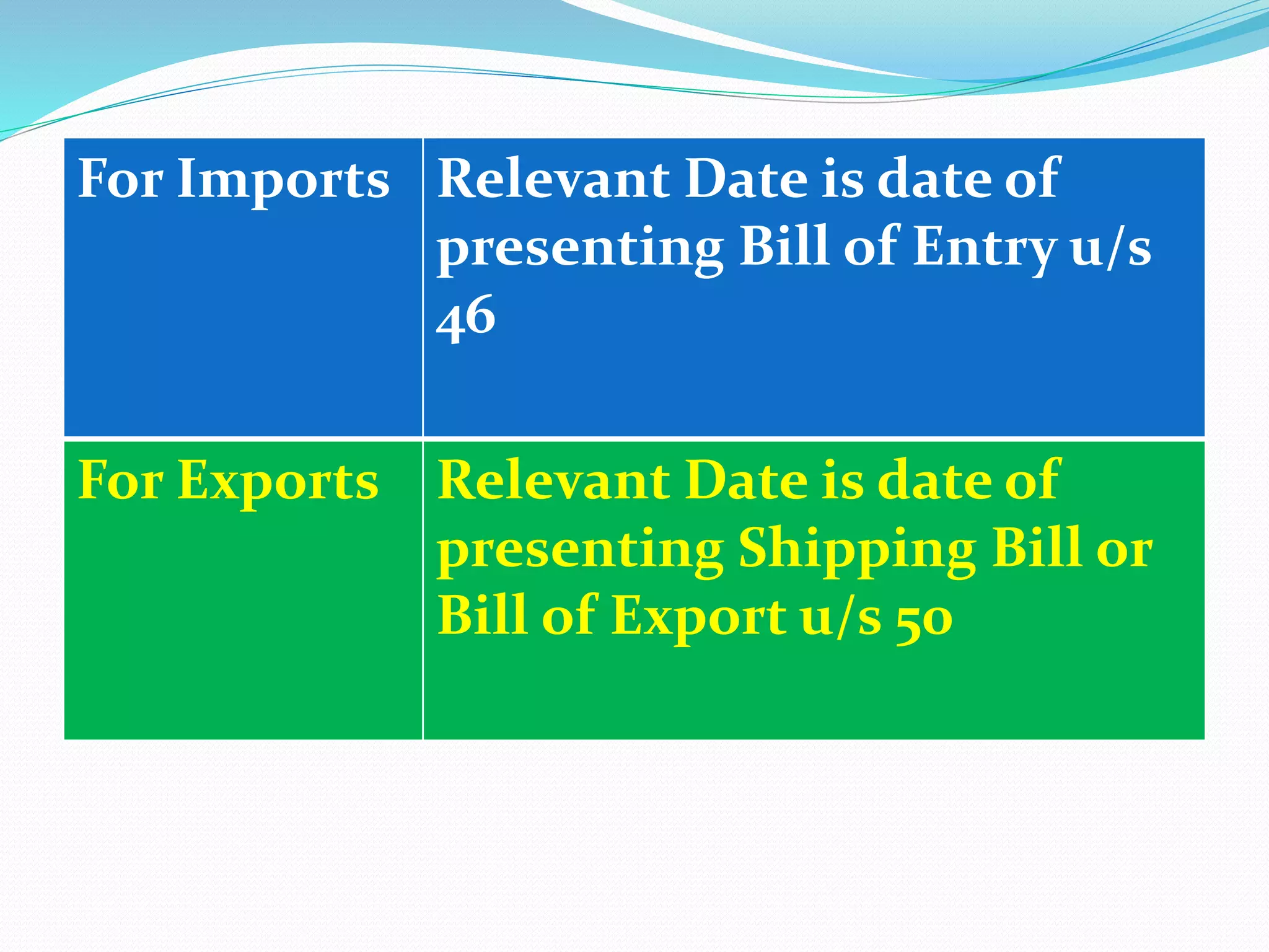 Customs duty valuation - procedures | PPTX