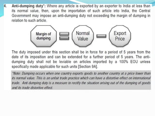 Customs duty classification | PPTX