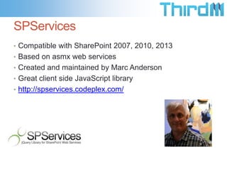 Custom Development in SharePoint – What are my options now? | PPT