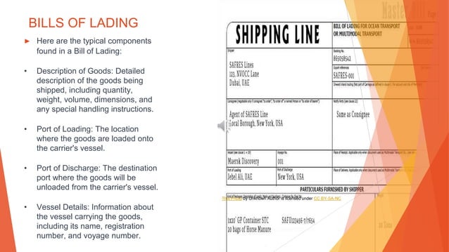 Customs Issues and Procedure Part 2.pptx