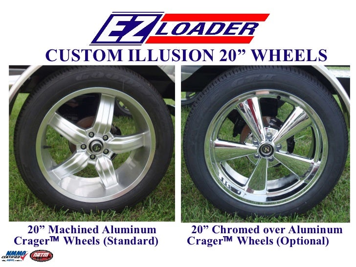 Custom Boat Trailer Wheels And Tires at Wilma Scanlon blog