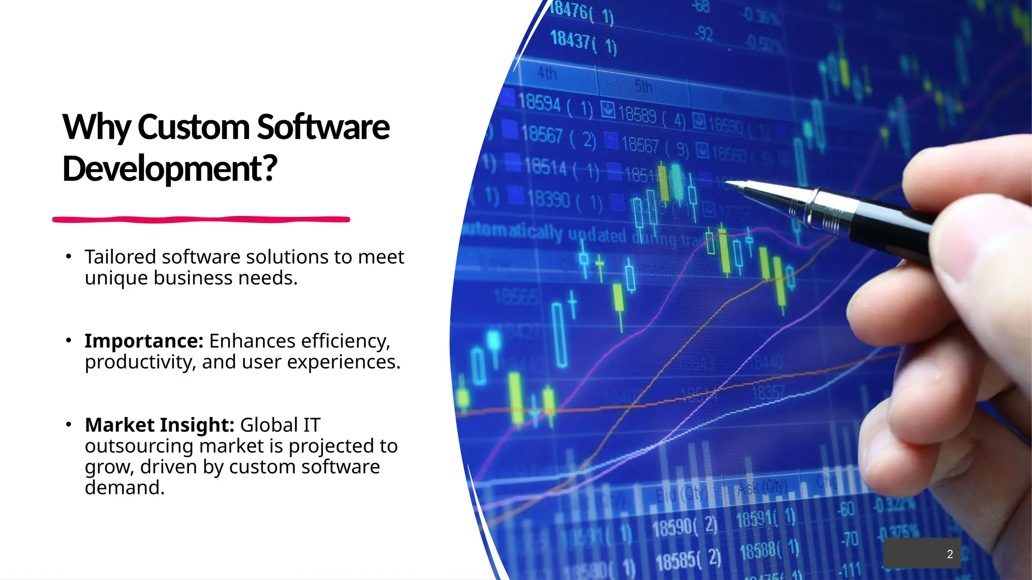 Custom Software Development-It’s a Game-Changer.pptx