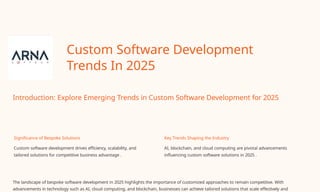 Custom Software Development Trends In 2025 | PPT