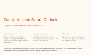 Custom Software Development Trends In 2025 | PPT