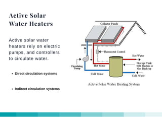 Solar Water Heating System | PDF