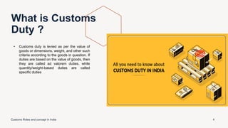 Customs_Roles_and_concept_in_India[1].pptx