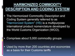 Customs Tariff.pptx