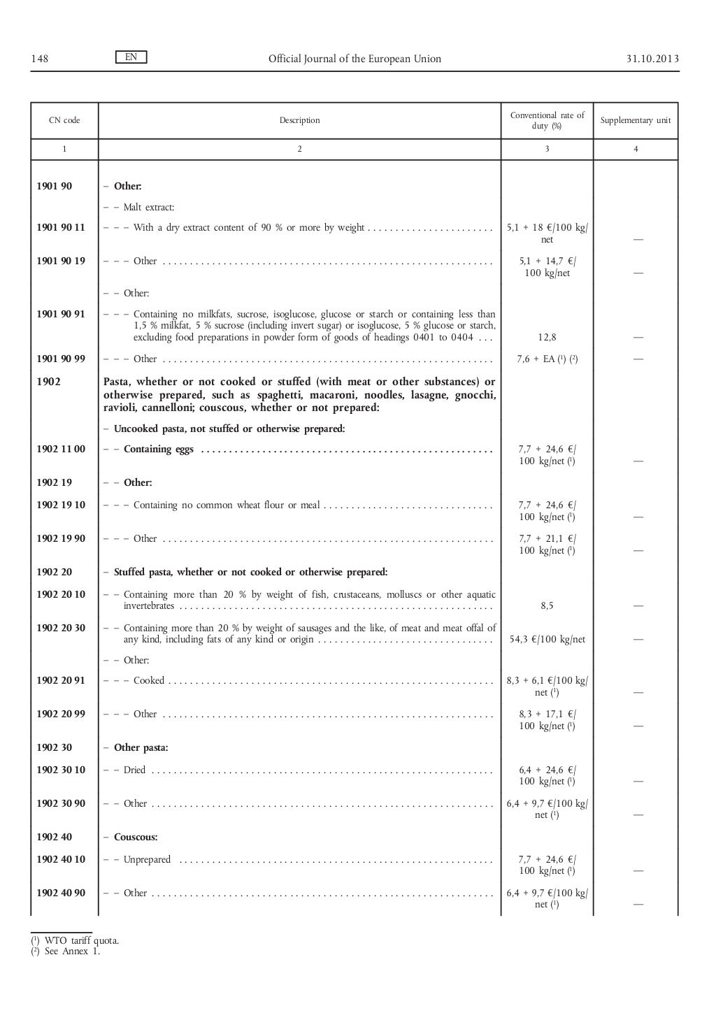 Customs Tariff EU customs-tariff-eu