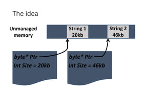 Strings, C# and Unmanaged Memory | PPT