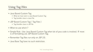 JSP : Creating Custom Tag | PPT