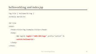 JSP : Creating Custom Tag | PPT