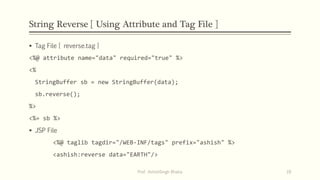 JSP : Creating Custom Tag | PDF | Web Design and HTML | Internet