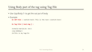 JSP : Creating Custom Tag | PDF | Web Design and HTML | Internet