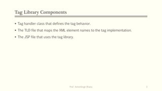 JSP : Creating Custom Tag | PDF | Web Design and HTML | Internet
