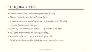 JSP : Creating Custom Tag | PPT