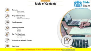 Custom Theme Development For Shopify Proposal PowerPoint Presentation Slides | PPT