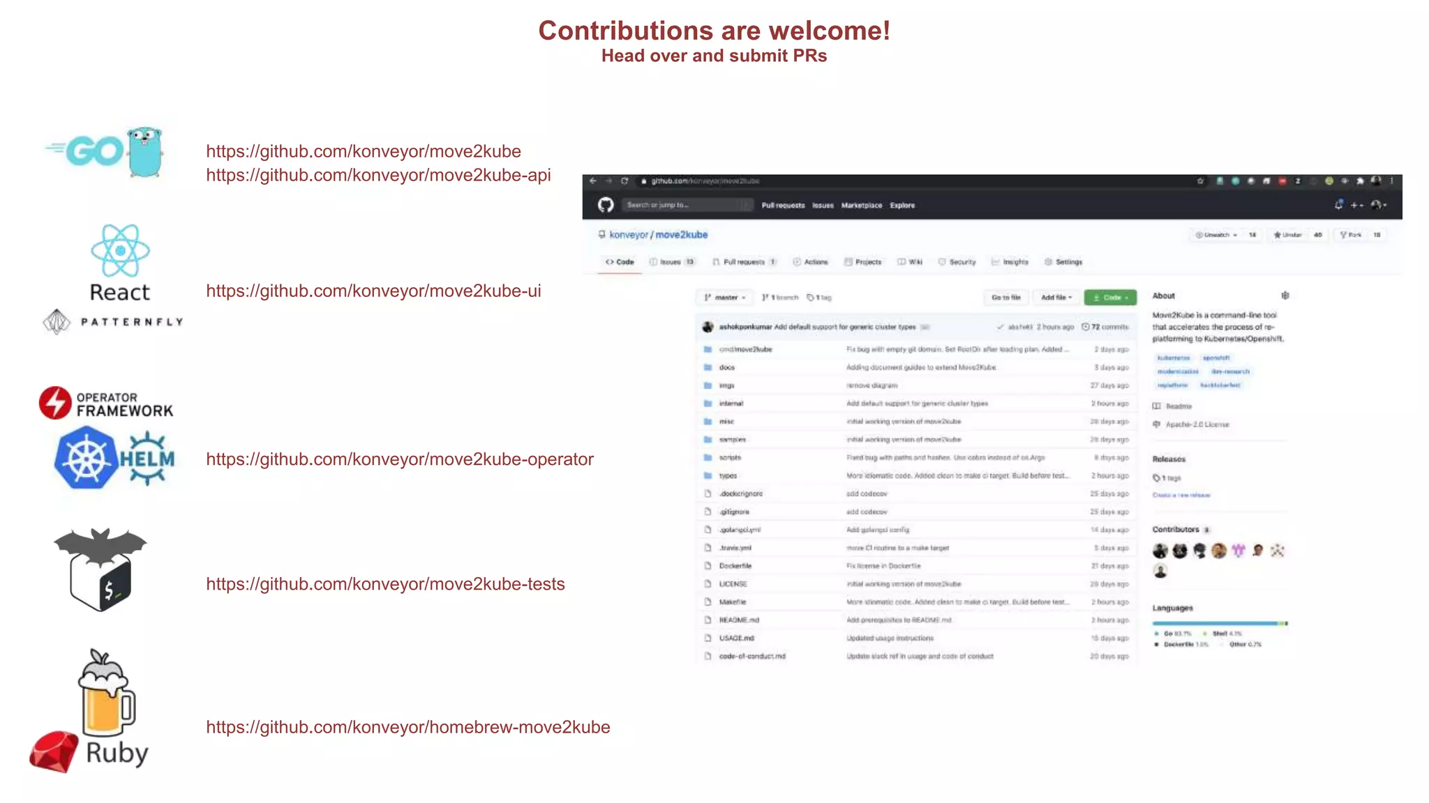 Automate The Creation/Transformation of Infrastructure as Code Artifacts with Konveyor Move2Kube ...