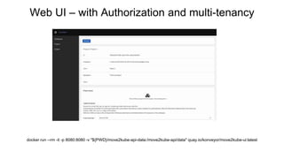 Automate The Creation/Transformation of Infrastructure as Code ...