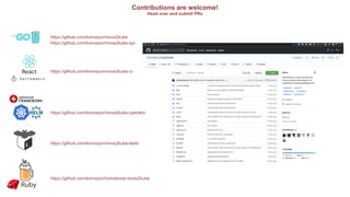 Automate The Creation/Transformation of Infrastructure as Code ...