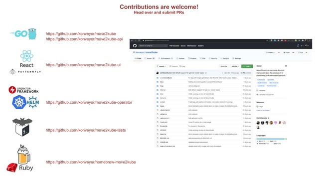 Automate The Creation/Transformation of Infrastructure as Code Artifacts with Konveyor Move2Kube ...