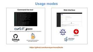 Automate The Creation/Transformation of Infrastructure as Code ...