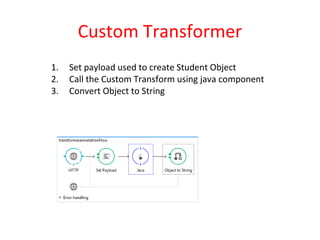 Custom transformer and annotation | PPT