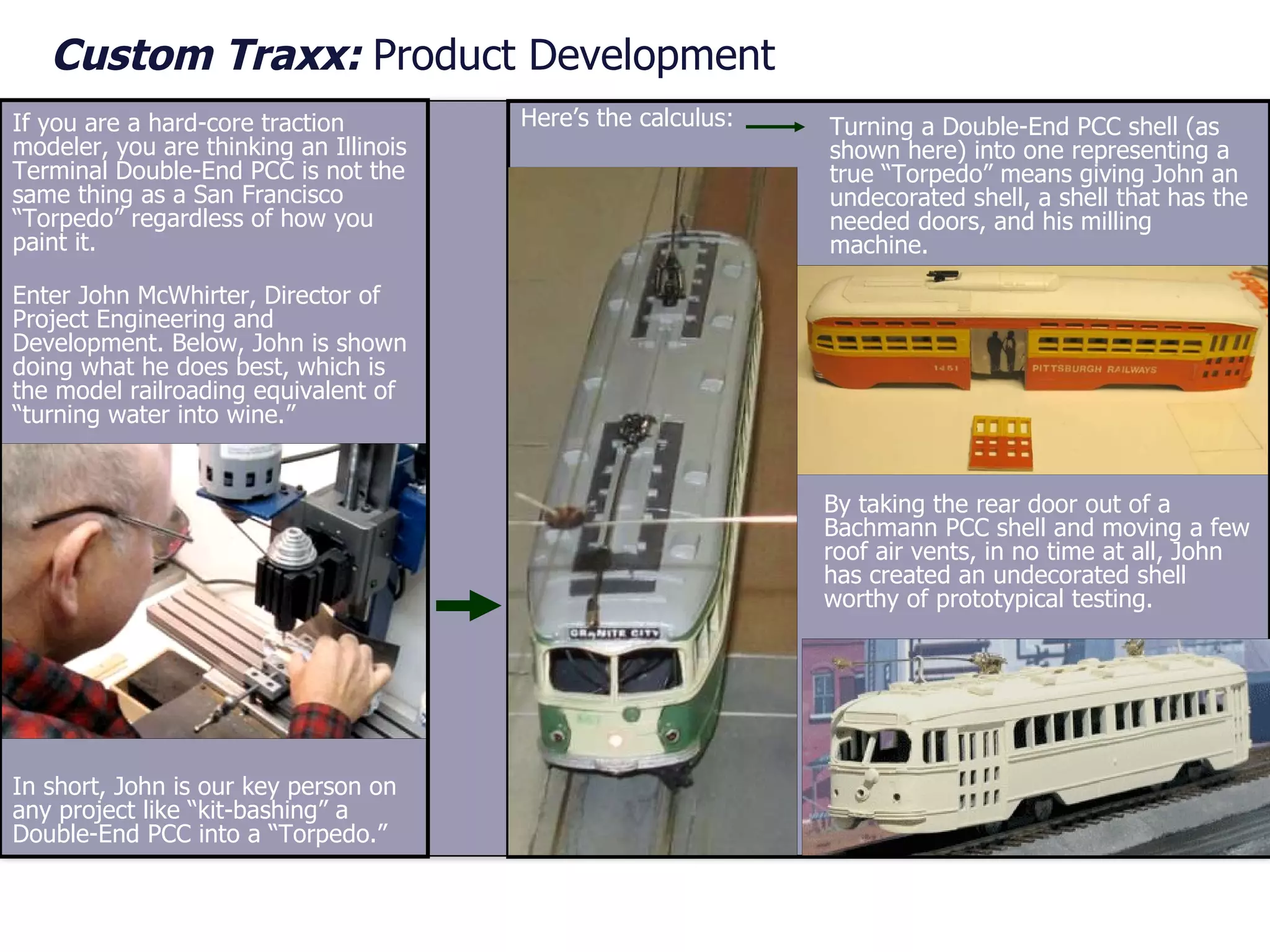 Custom Traxx Overview | PPT