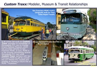 Custom Traxx Overview | PPT