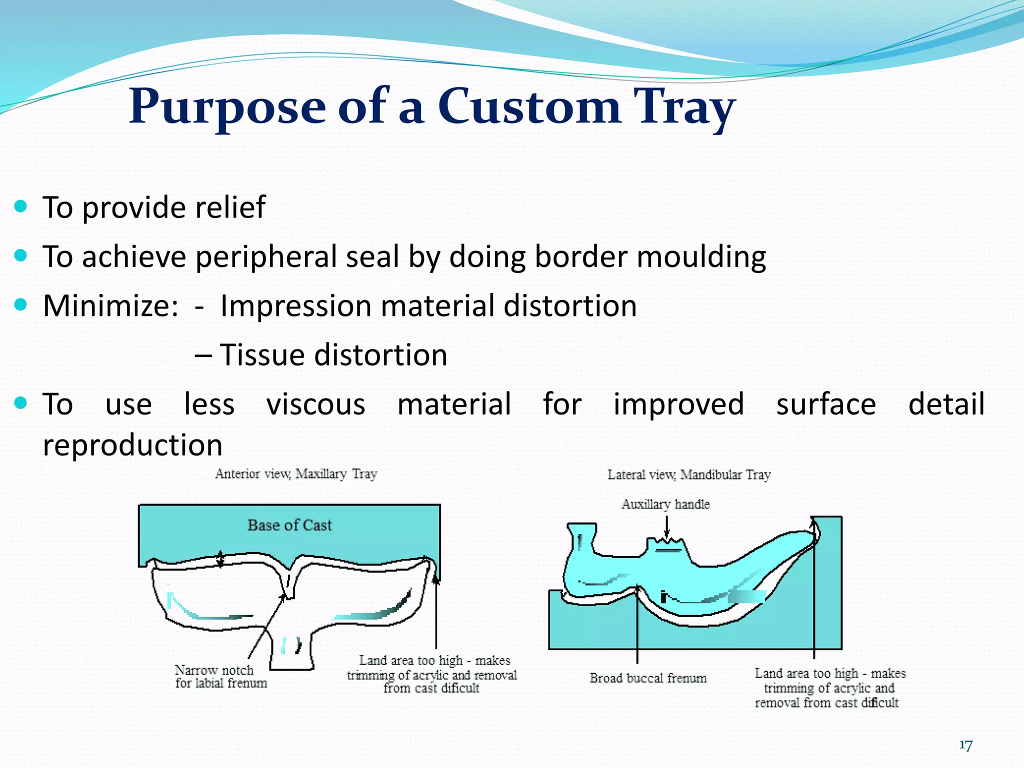 CUSTOM TRAYS AND SPACER DESIGNS.pptx