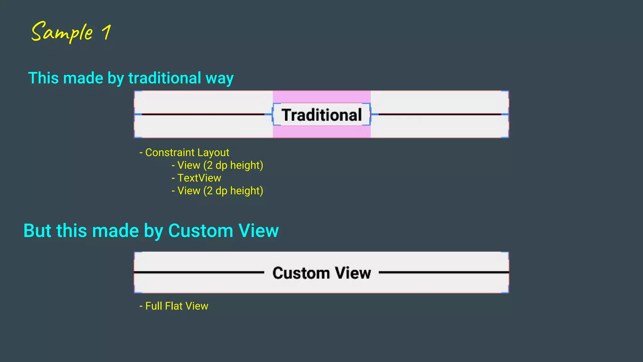 Custom View | PPT
