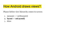 Android Custom views | PPT