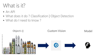 Custom vision | PPTX