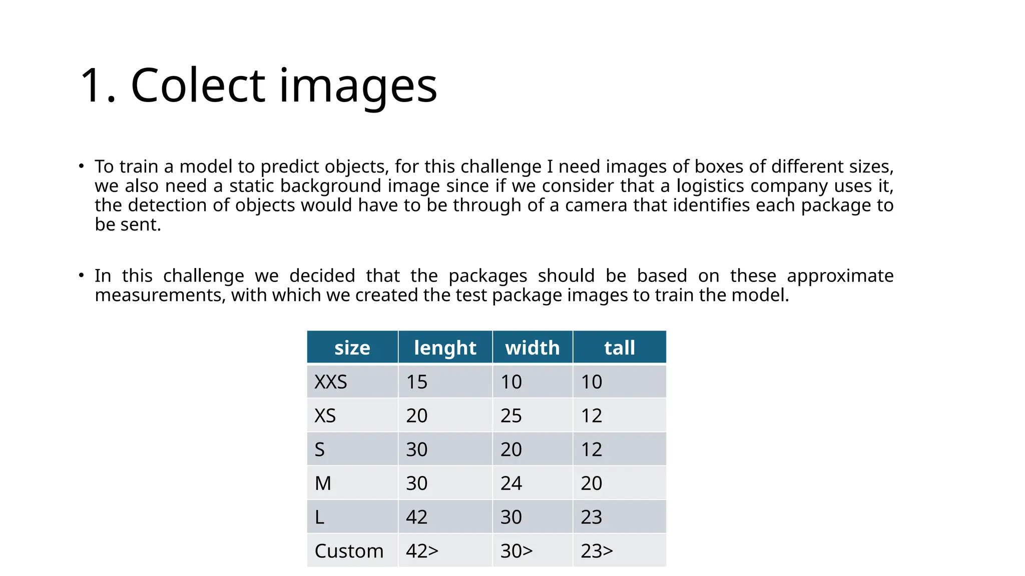 Custom Vision Training.pptxCustom Vision Training.pptx