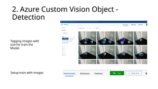 Custom Vision Training.pptxCustom Vision Training.pptx