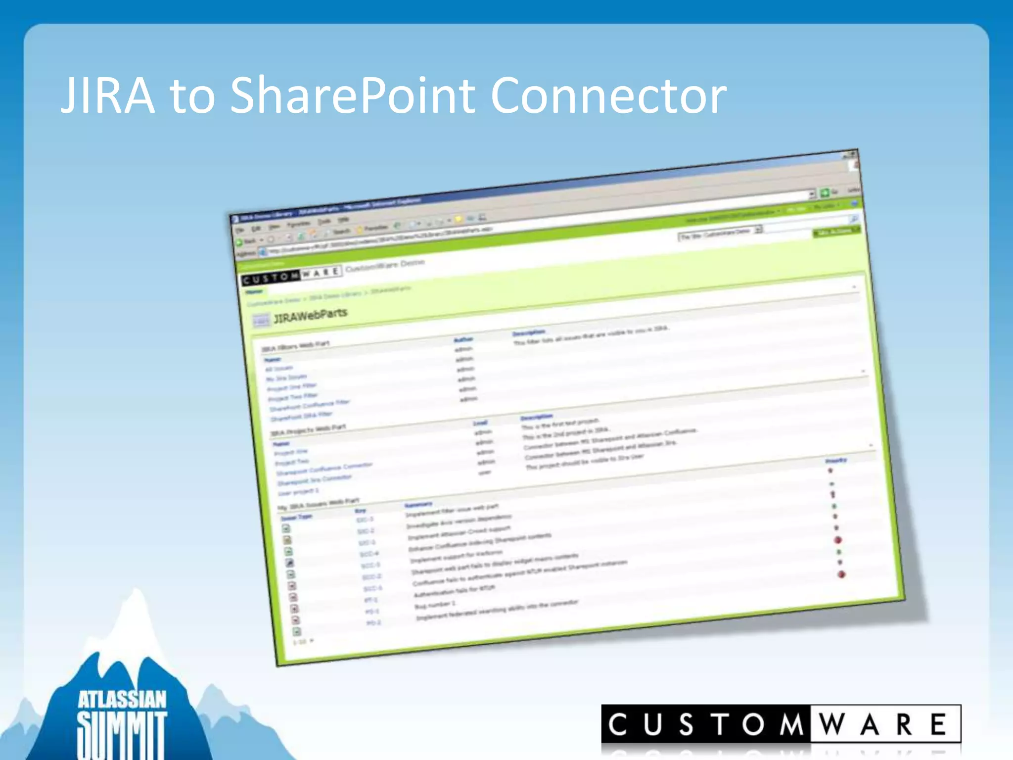 CustomWare Summit Quick Presentation | PPTX