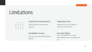 Custom Web Development vs. Off-the-Shelf Solutions.pdf