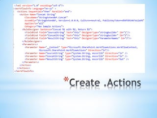 Custom workflow in sharepoint | PDF