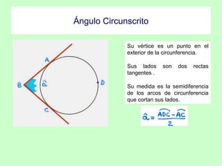 Geometría Bananosa: marzo 2018