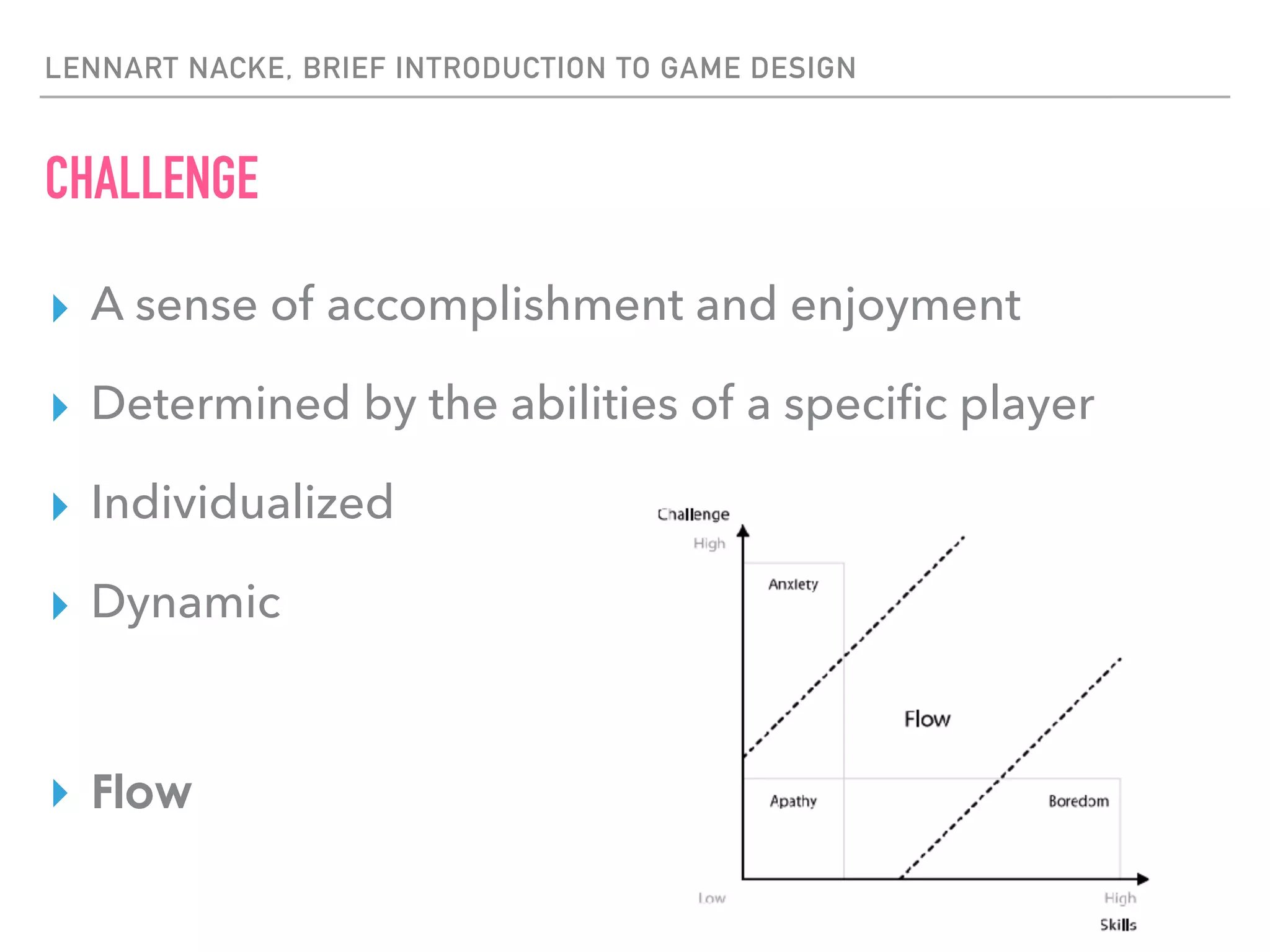 Brief Introduction to Game Design | PDF