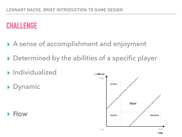 Brief Introduction to Game Design | PDF | Roleplaying Games | Games and ...