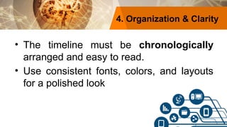 CUT-OUT TIMELINE OF THE EVOLUTION OF TECHNOLOGY & ICT.pptx