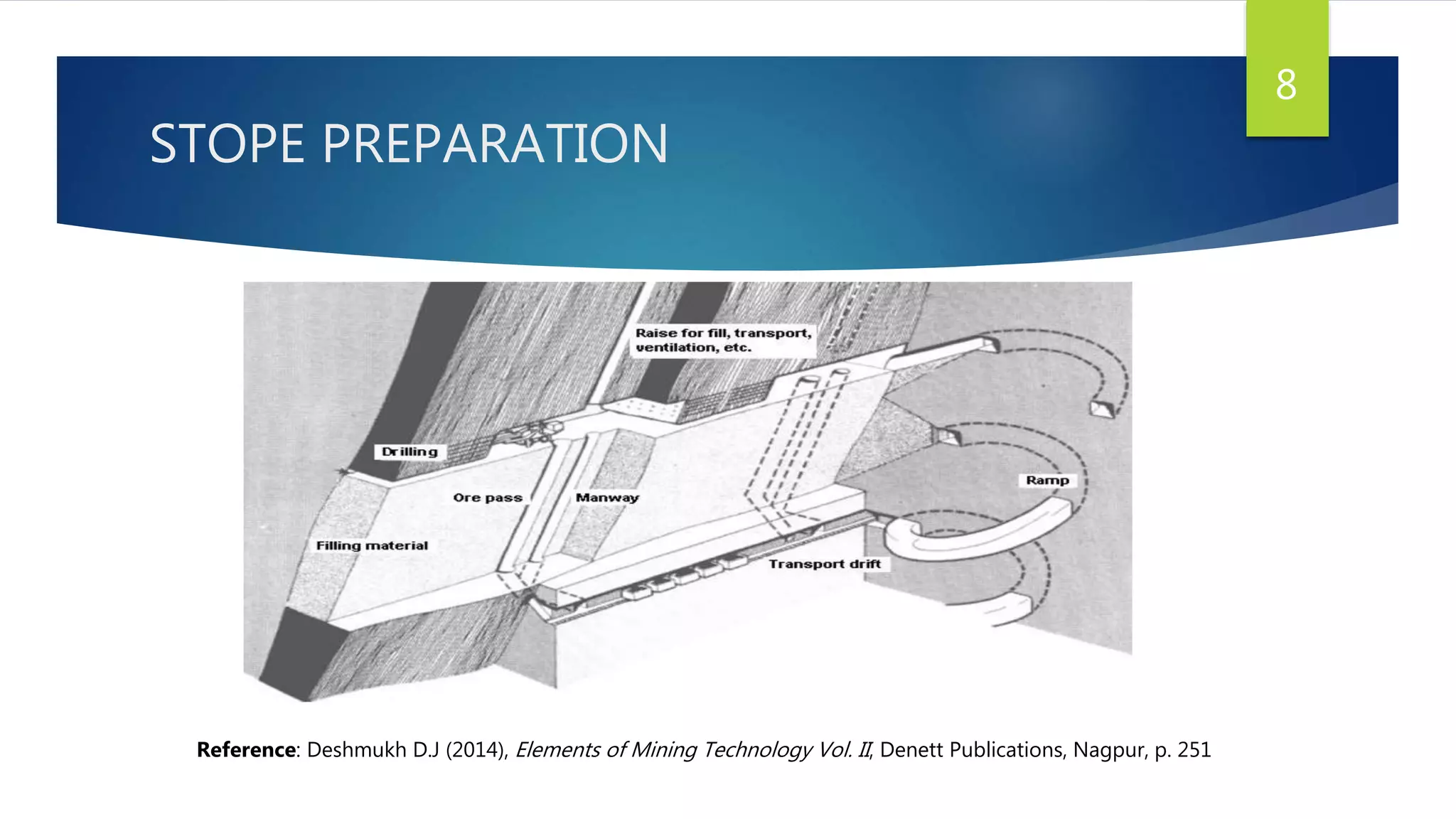 Cut and Fill mining | PPTX