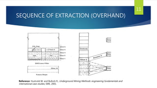 Cut and Fill mining | PPTX